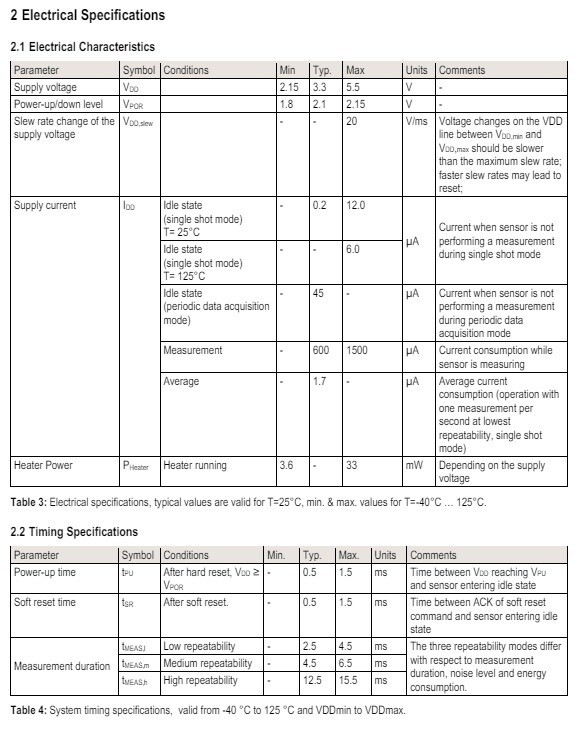 SENSIRION SHT85 Humidity Temperature Sensor -40°C - 105°C 2.15 - 5.5 V ...
