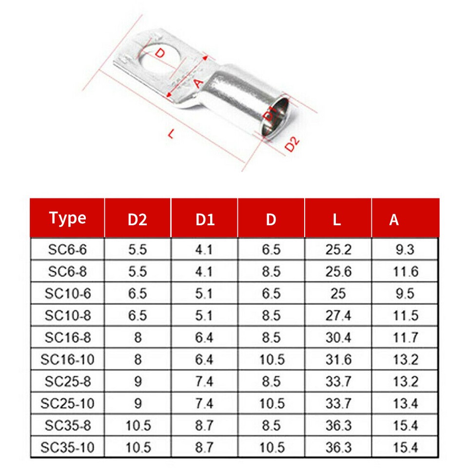 140X Battery Copper Cable Lugs Crimp Ring Terminals Electrical Wire ...
