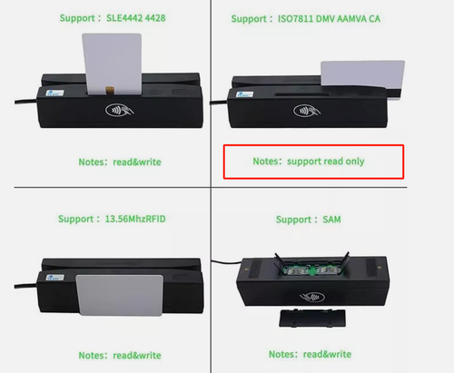 NEW YL160 4-in-1 Multi Magnetic Card Reader EMV/ IC Chip/RFID/PSAM+ ...