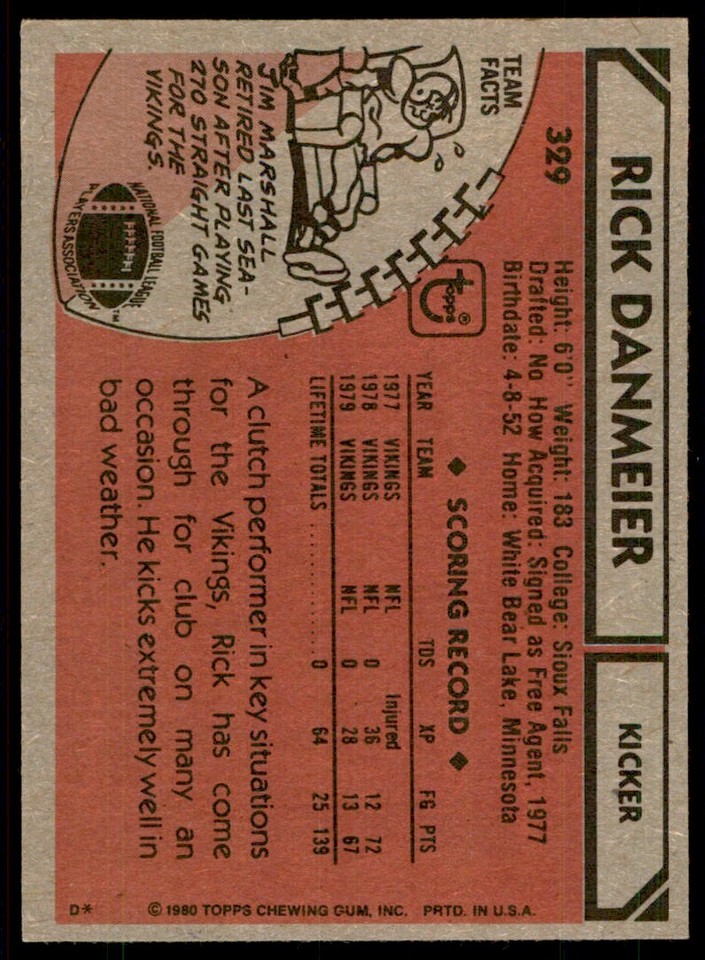 1980 Topps Rick Danmeier Football Card Minnesota Vikings #329 | eBay