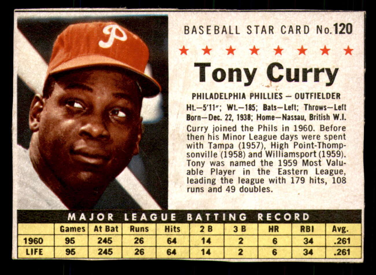 1961 Post Cereal #120 Tony Curry Excellent+ Phillies ID:342414 | eBay