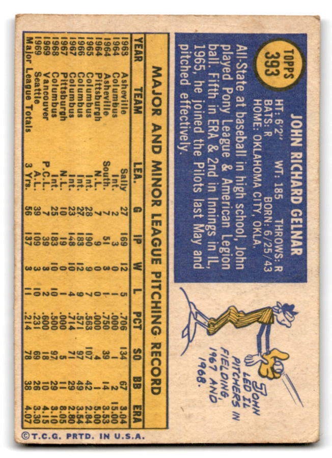 1970 Topps # 393 John Gelnar | eBay