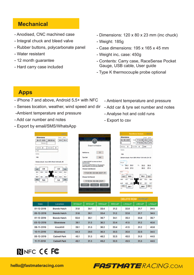 Fastmate Racing RaceSense Kart Pocket Digital Tyre Pressure Gauge 0-150 ...