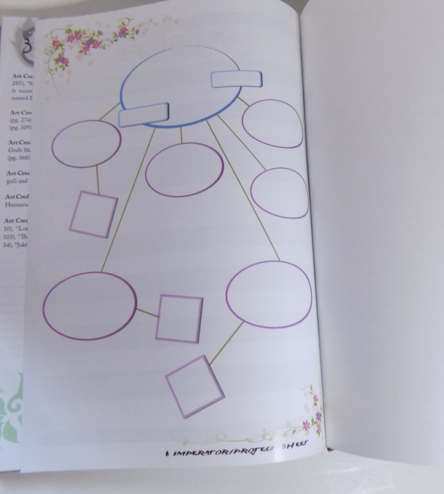 OBILIS THE ESSENTIALS VOL 1 By Jenna Katerin Moran - Hardcover ...