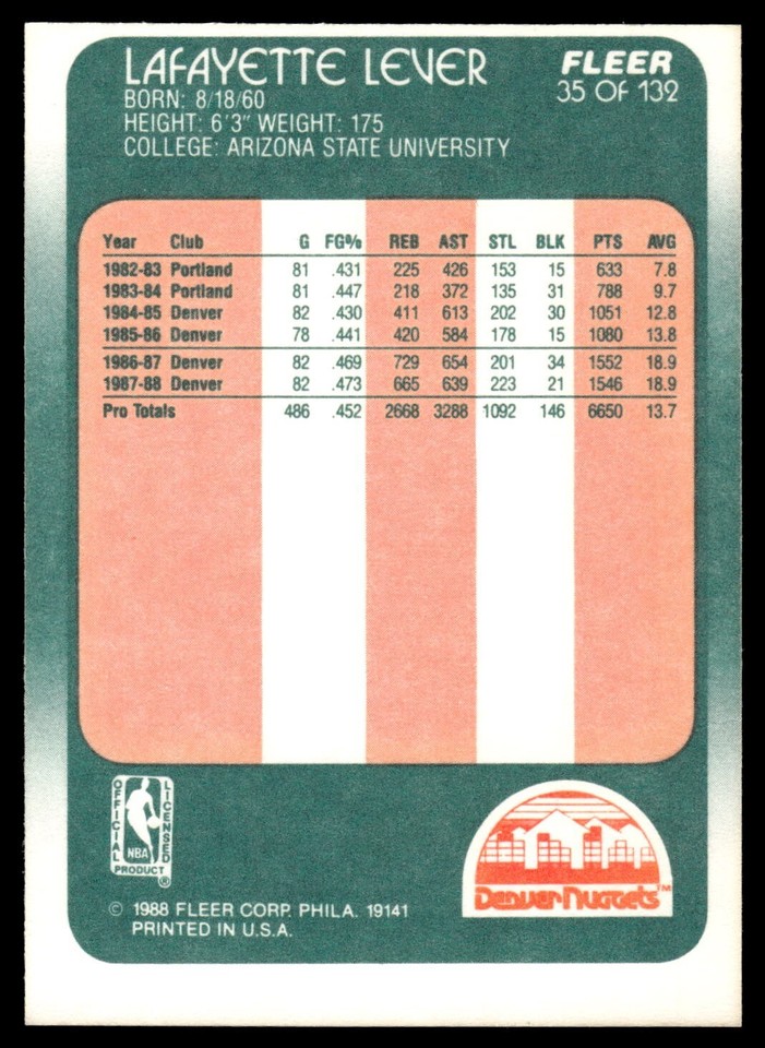 1988 Fleer #35 Lafayette Lever Basketball | eBay