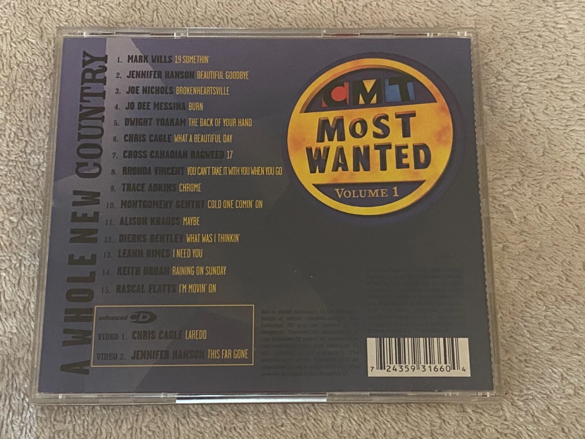 Cmt Most Wanted Volume 1