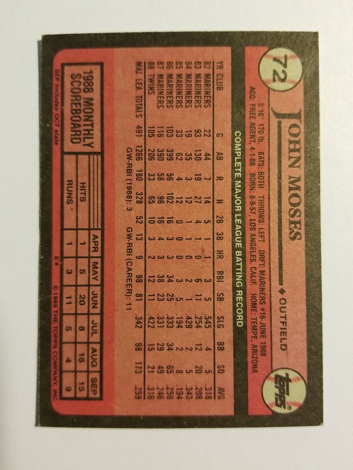 John Moses Minnesota Twins 1989 Topps #72 Autographed Baseball Card | eBay