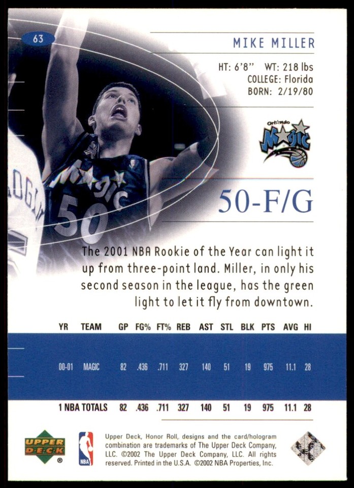 2001-02 Upper Deck Honor Roll #63 Mike Miller MAGIC | eBay