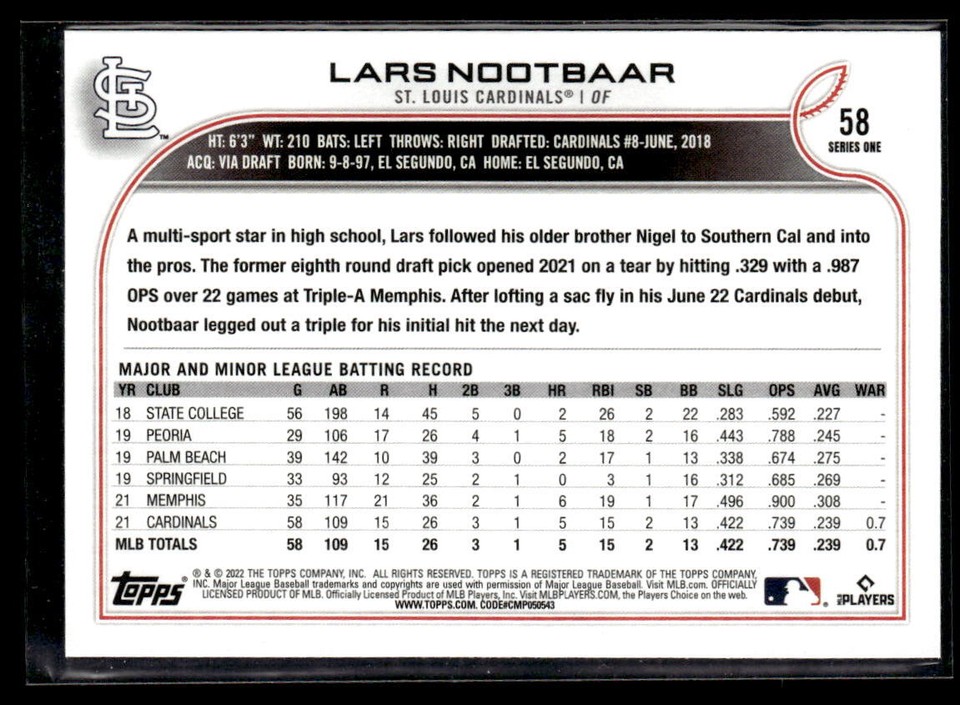 2022 Topps #58 Lars Nootbaar RC Baseball Card 1303P | eBay