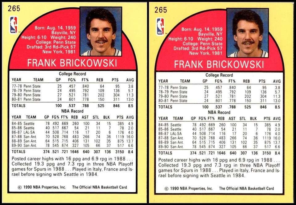 Hoops Frank Brickowski San Antonio Spurs (2) Card Lot - Last Call ...
