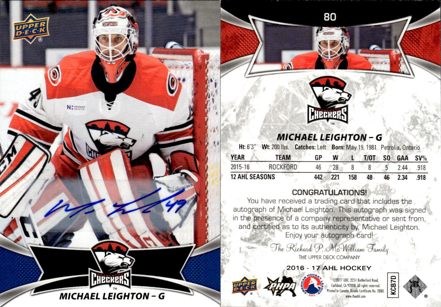 2016-17 Upper Deck AHL Autographs #41 Sean Backman Auto - NM-MT | eBay