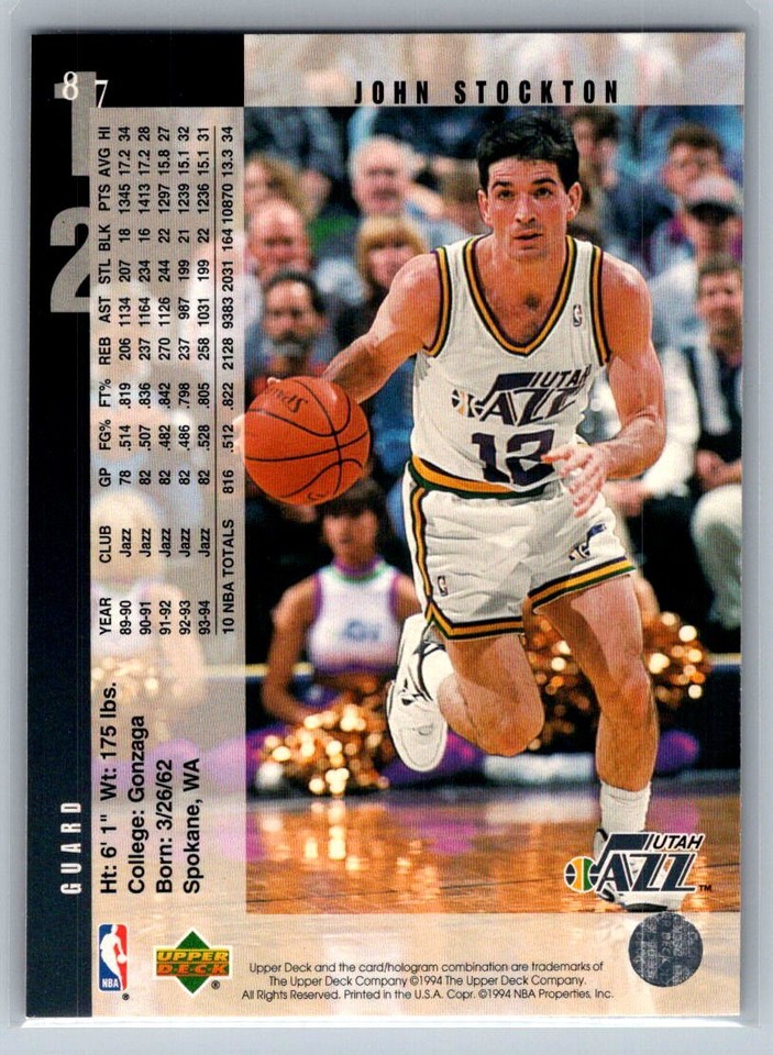 1994 Upper Deck #87 John Stockton NM+ | eBay