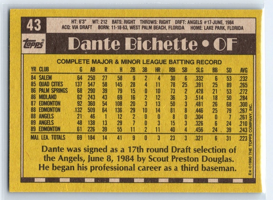 1990 Topps #43 Dante Bichette California Angels | eBay
