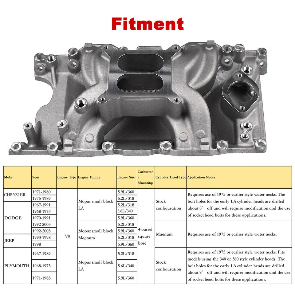 1967-2003 Chrysler / Mopar Small Block 318 340 360 Intake Manifold ...
