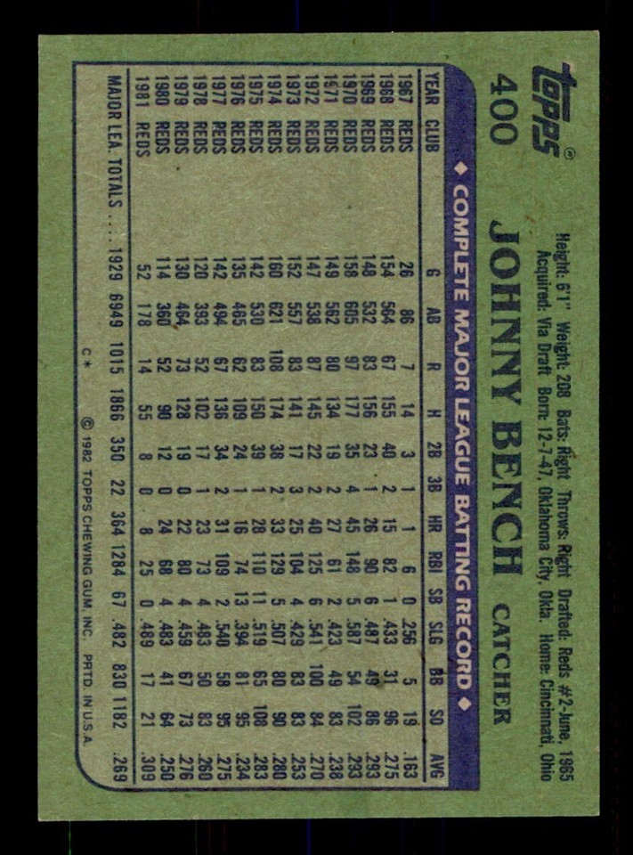 1982 Topps Baseball #400 Johnny Bench NM/MT or Better *d13 | eBay