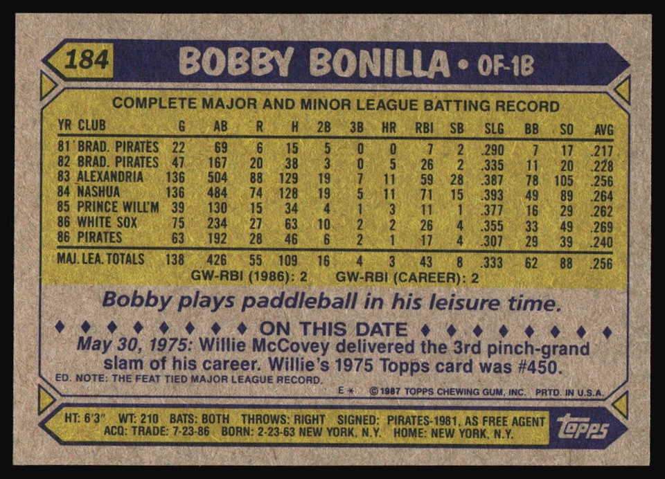 1987 Topps Bobby Bonilla Rookie #184 Pittsburgh Pirates | eBay