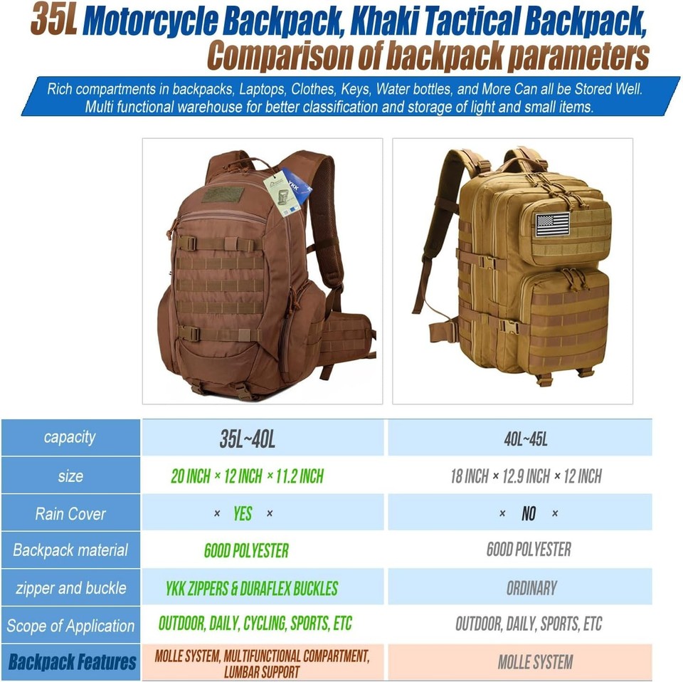 35L Tactical Backpack for Men, Military Backpack, Khaki Motorcycle Bag ...