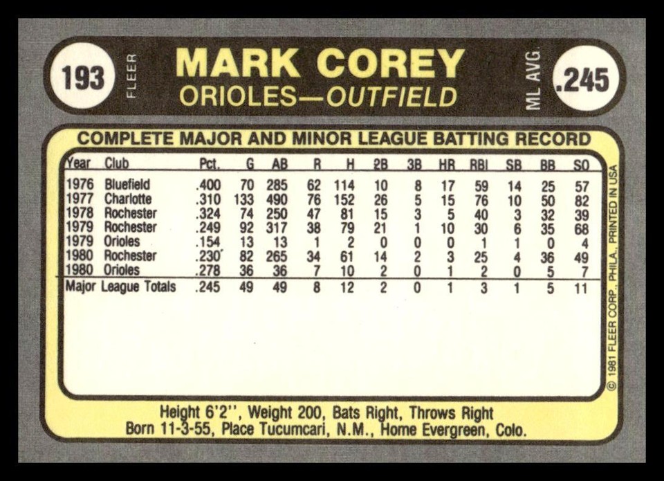 1981 Fleer #193 Mark Corey Baltimore Orioles | eBay
