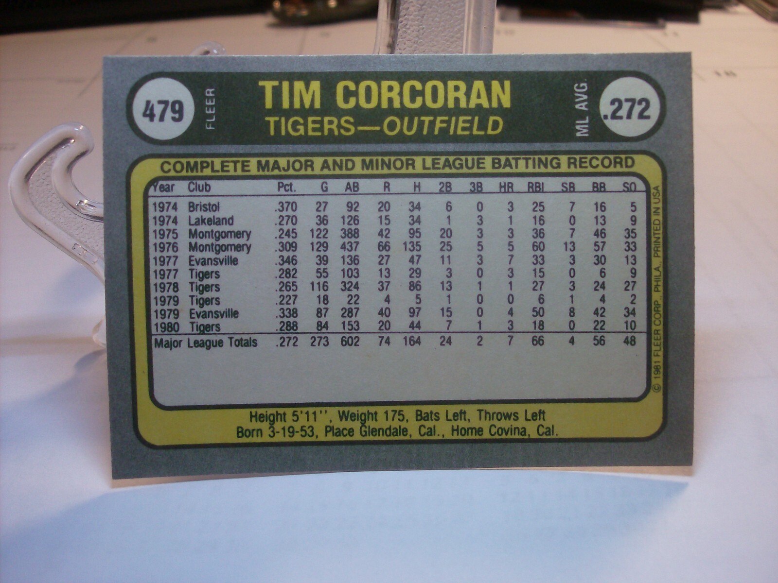 1981 Fleer Baseball #479 - Tim Corcoran - Detroit Tigers (99235) | eBay