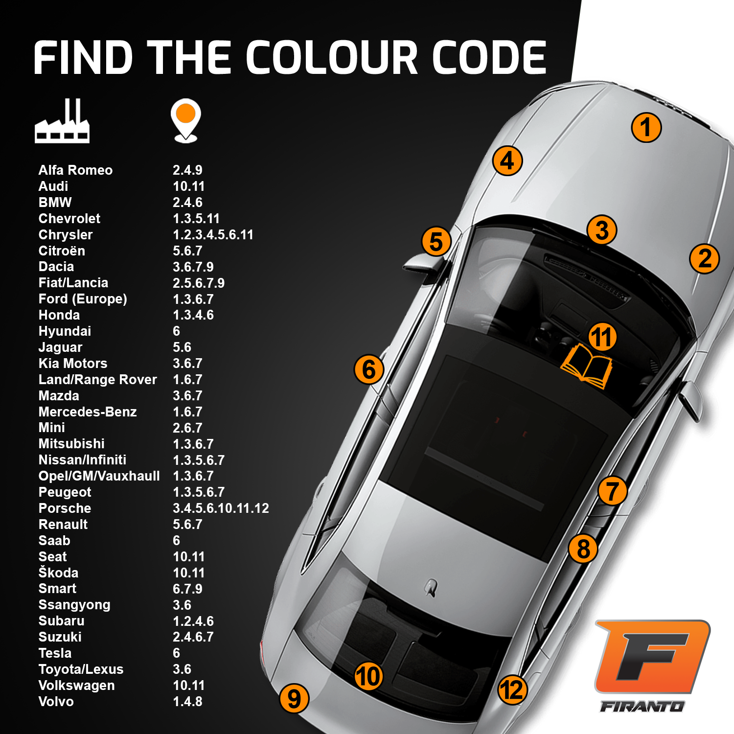 for MAZDA 46V SOUL RED CRYSTAL METALLIC MULTICOAT Touch up paint Pen ...