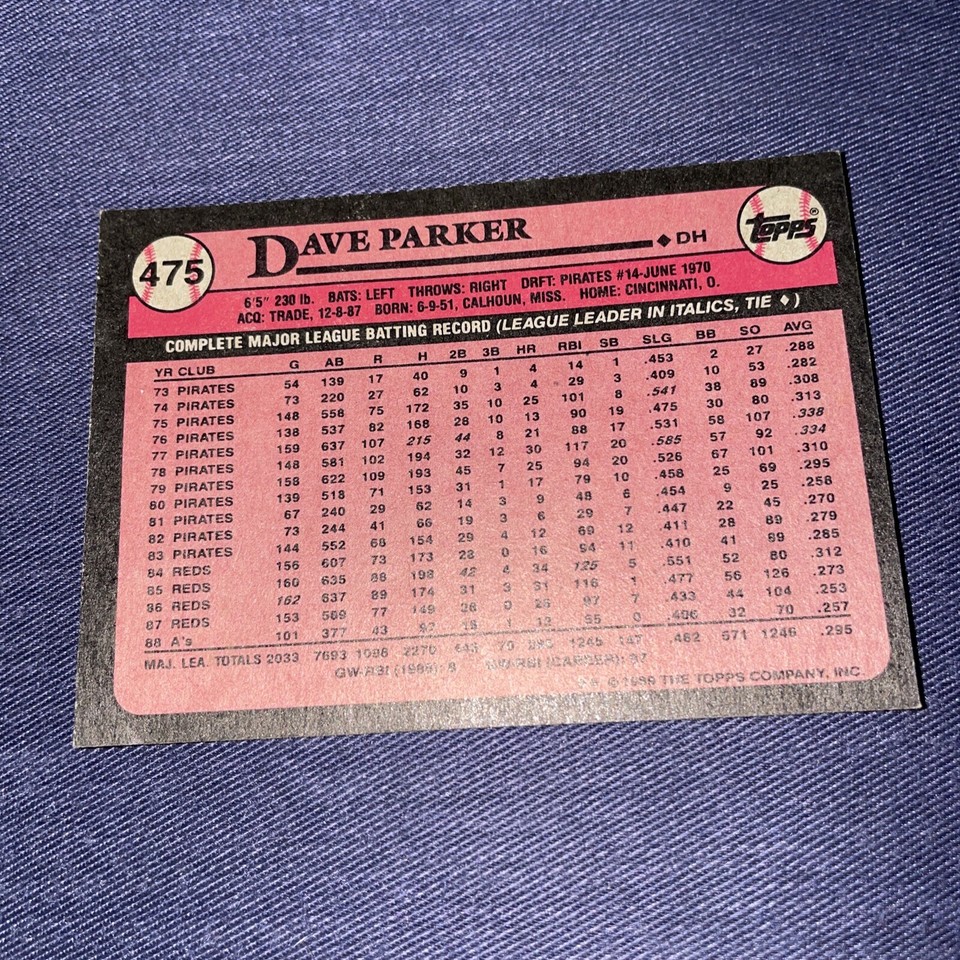 Dave Parker Oakland Athletics 1989 Topps #475 | eBay