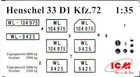 ICM 35467-1/35 German Radio Communication Truck Henschel 33 D1 Kfz.72 ...