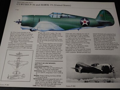 Curtiss P-36 P 36 Aircraft Picture Out of Print Article Spec Sheet Wall ...