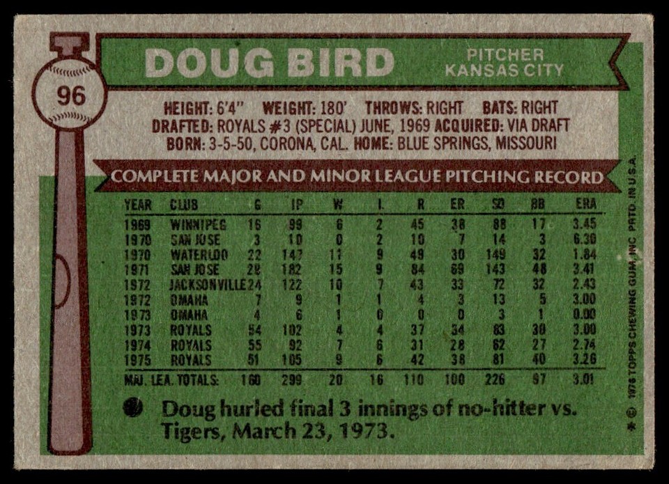 1976 Topps Doug Bird Kansas City Royals #96 | eBay
