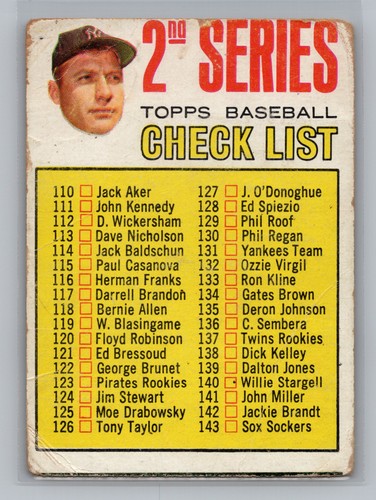 1967 Topps 2nd Series Checklist: 110-196 UNMARKED #103 11831 | eBay