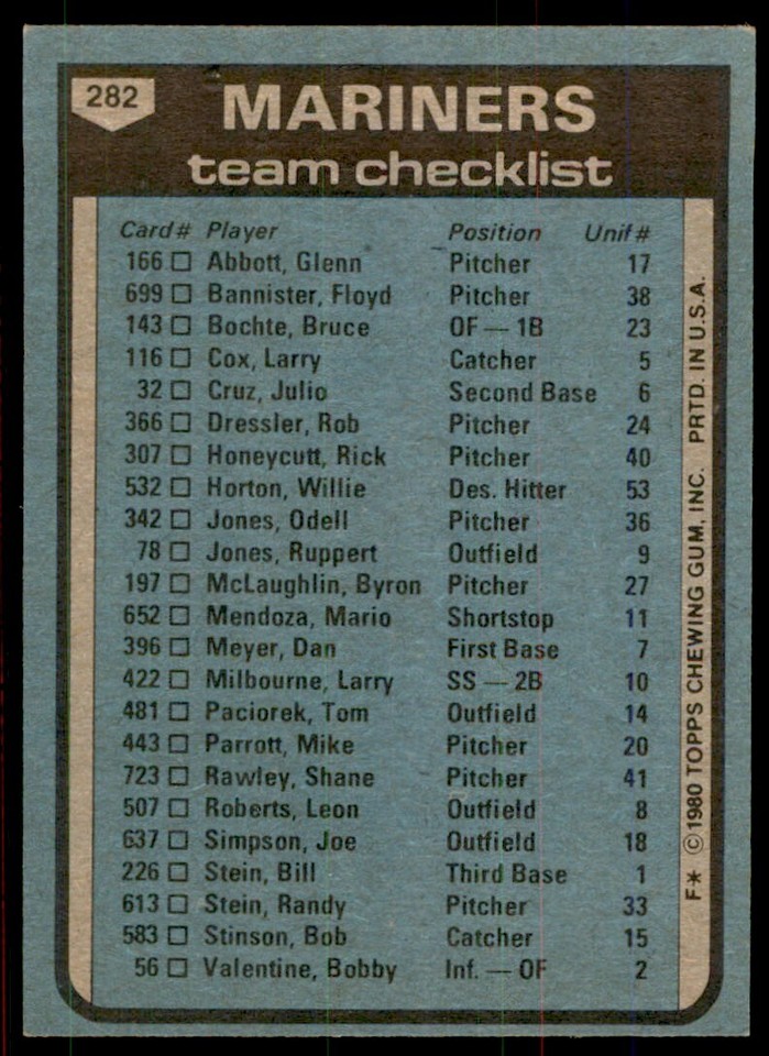 1980 Topps Seattle Mariners - Darrell Johnson . #282 | eBay