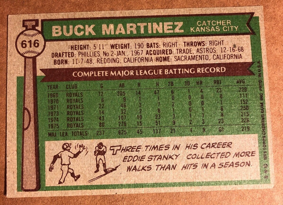 1976 Topps Card #616, Buck Martinez, NM, (BIGJ’S), Kansas City Royals ...
