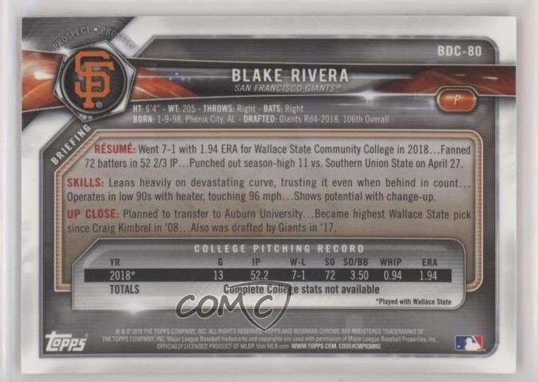 2018 Bowman Draft Chrome Asia Mojo Refractor Blake Rivera #BDC-80 | eBay