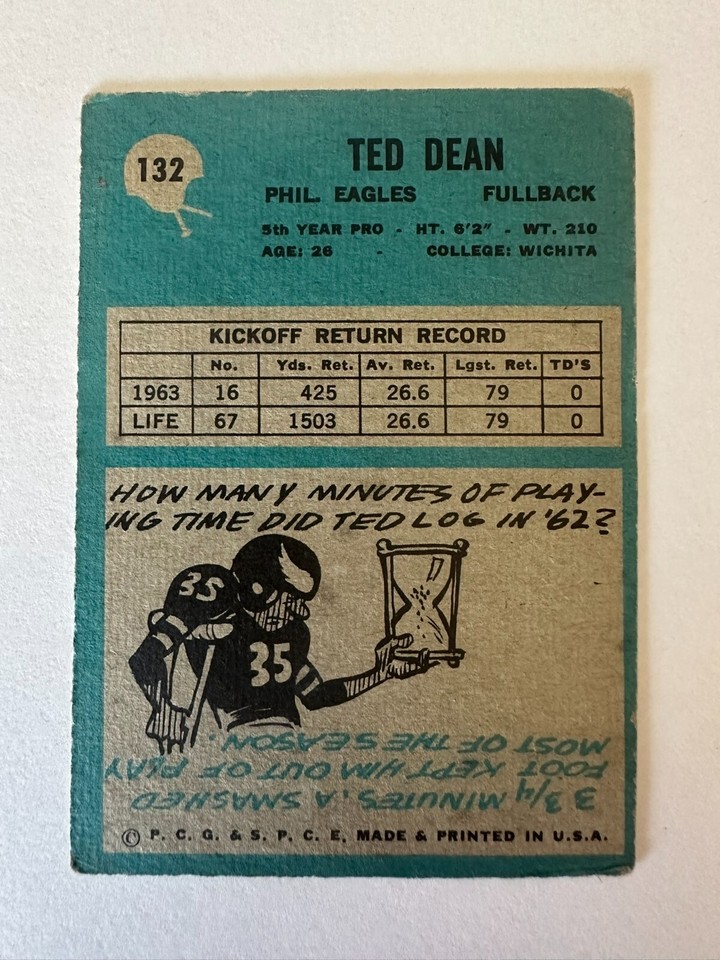 1964 Philadelphia Ted Dean Signed Card Auto Autograph NFL Eagles | eBay