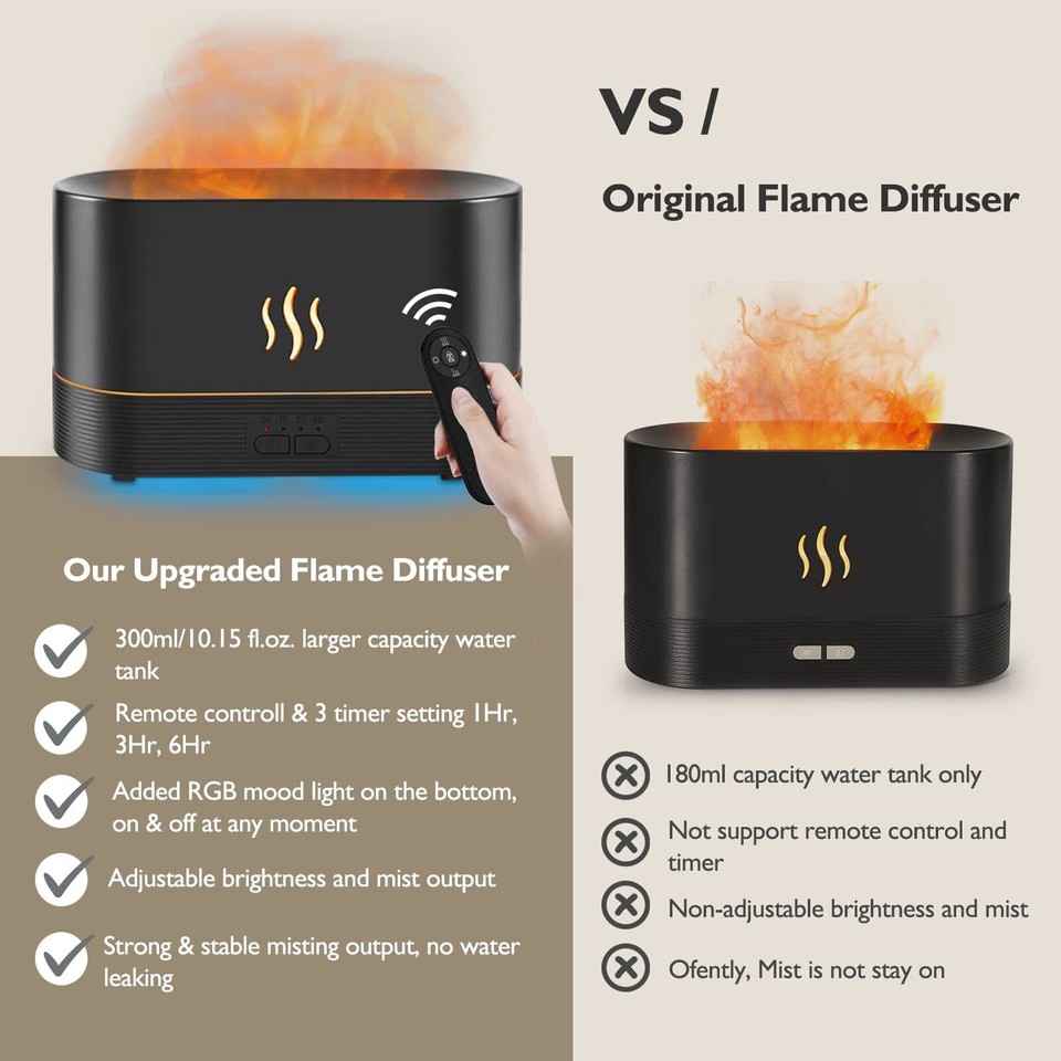 PLUWEL Colorful Flame Diffuser 300ML – Large Room Essential Oil ...