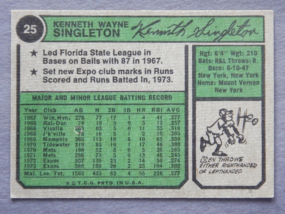Ken Singleton #25 Topps 1974 Baseball Card (Montreal Expos) *VG | eBay