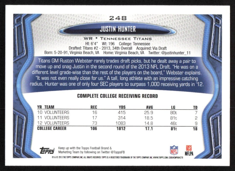 2013 Topps Football Justin Hunter #248 Tennessee Titans | eBay