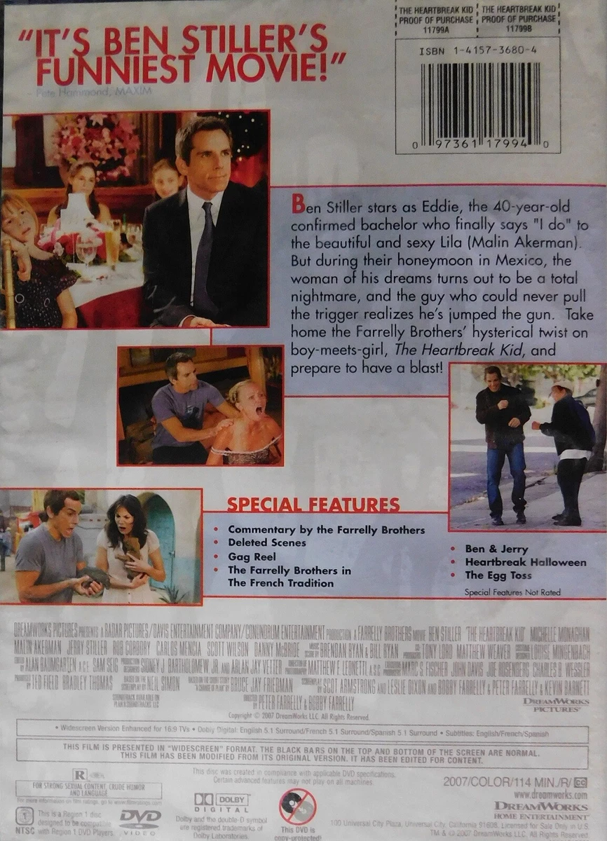 Malin Akerman Ben Stiller