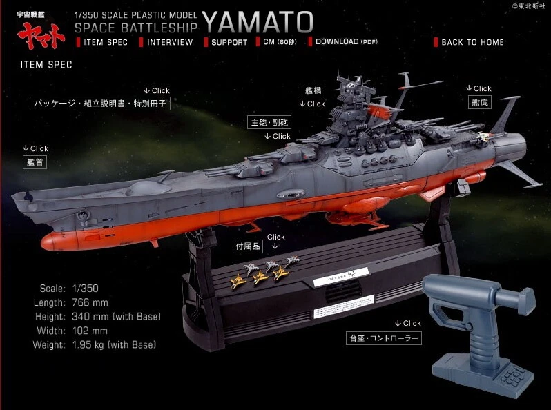 Space Battleship Yamato Model Kit