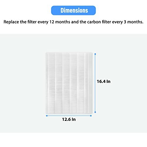4 Pack 115115 True HEPA Filter A for Winix PlasmaWave 5300-2, C535 ...