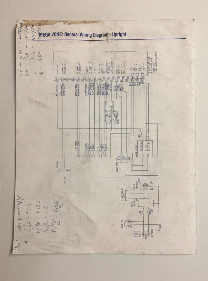 VINTAGE Original 1983 Mega Zone Arcade Game Conversion Kit Manual ...