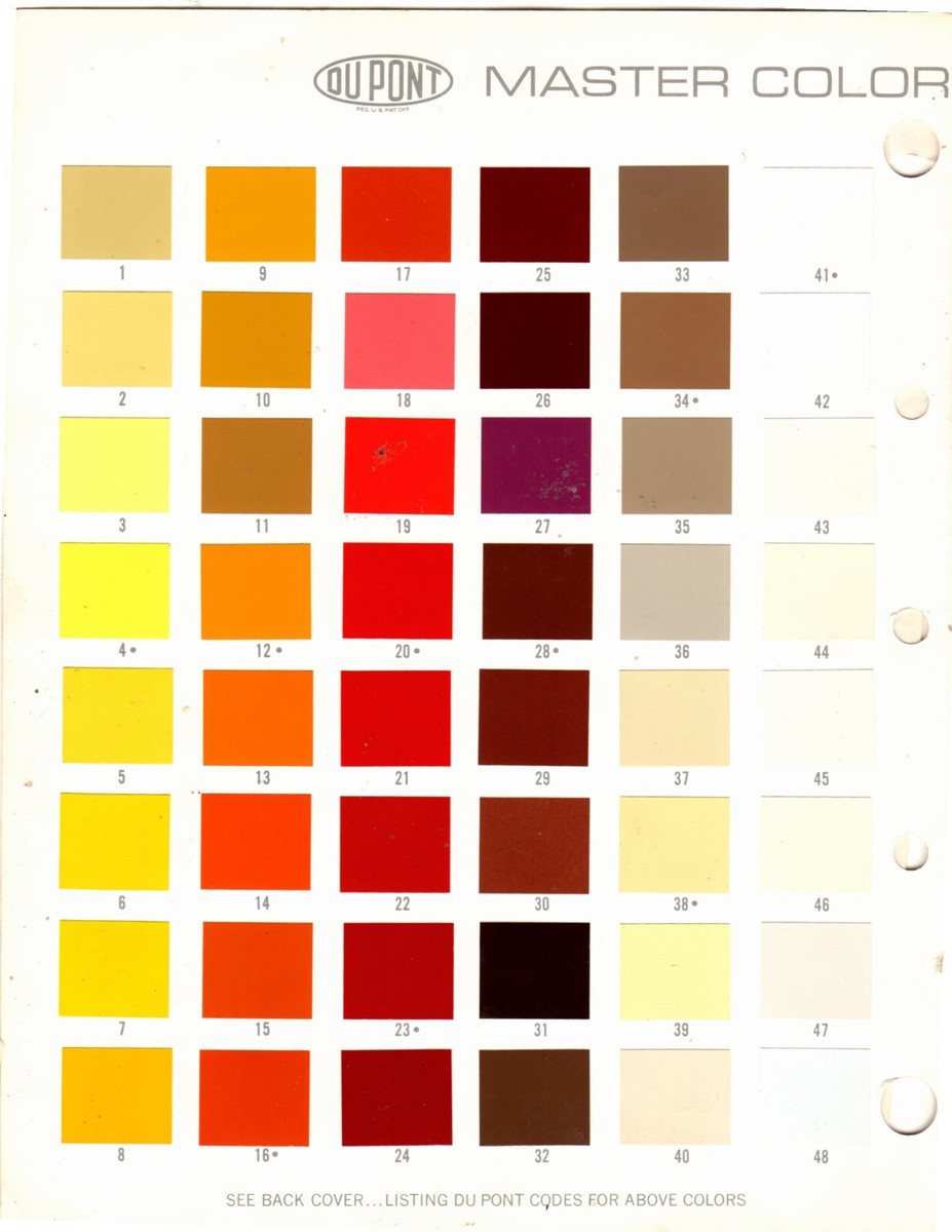 Dupont Paint Color Chart