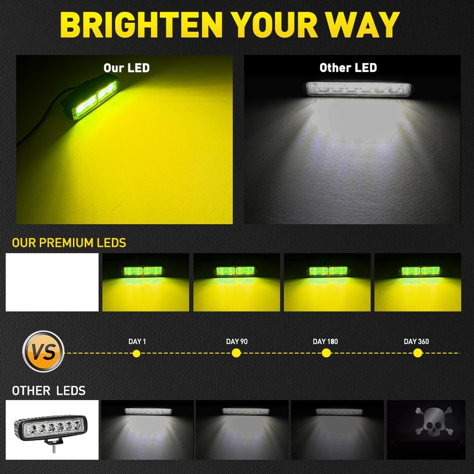 2X 6inch Yellow LED Work Light Bar Spot Pods Fog Lamp Offroad Driving ...