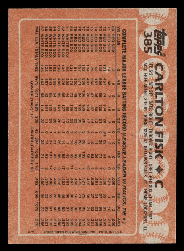 1988 Topps #385 Carlton Fisk Card Chicago White Sox | eBay