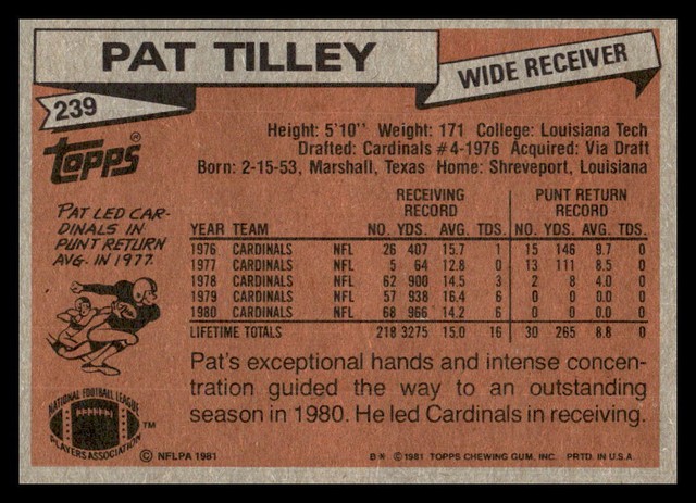 1981 Topps - #239 Pat Tilley for sale online | eBay