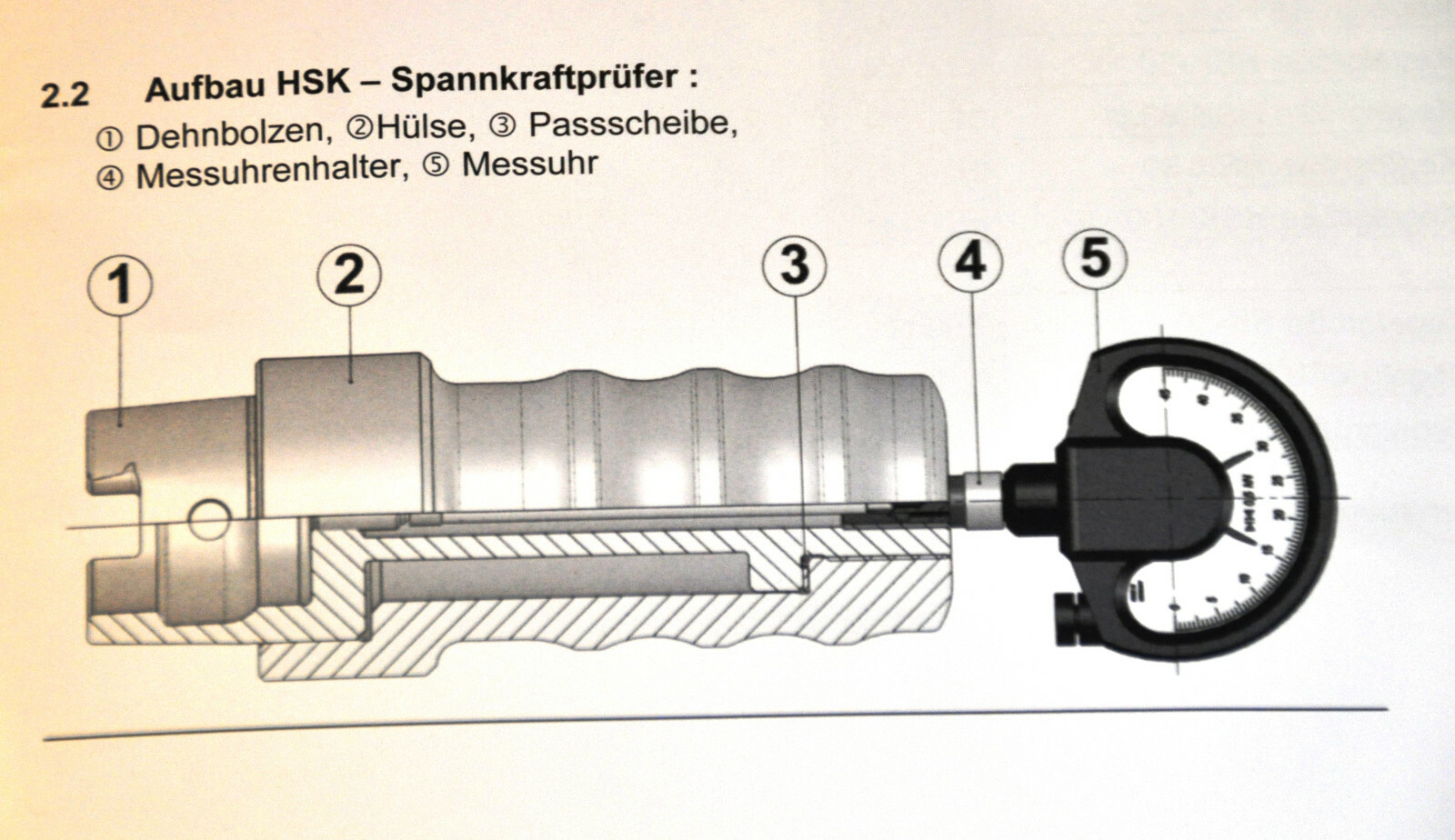 Diebold HSK-A50 A/C/E 63-F/B mechanischer Spannkraftprüfer Spindel ...