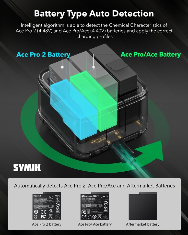 Insta 360 Ace Pro 2 Battery Charger, 24W OLED Screen Intelligent Triple ...