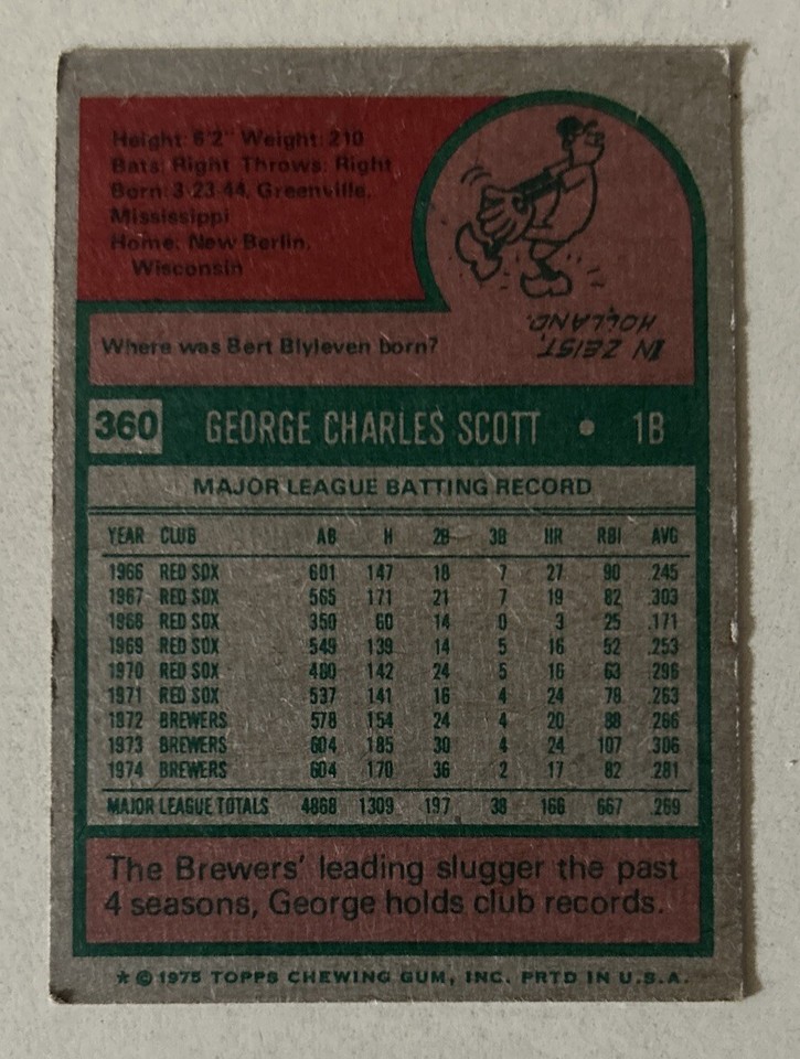1975 Topps George Scott Baseball Card #360 Brewers 1B Low-Grade | eBay