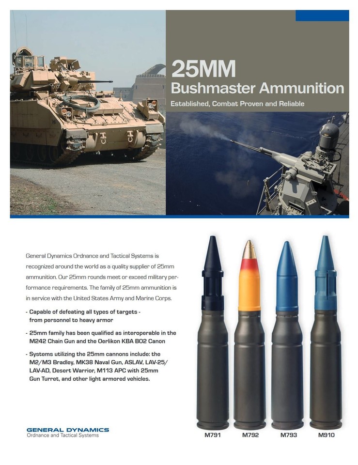 25mm Dummy Round INERT HEI Bushmaster M242 Chain Gun OEM Demilitarized ...