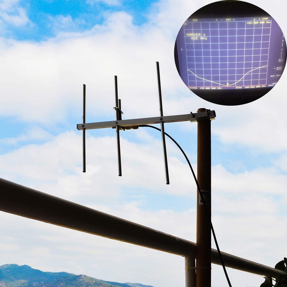 Yagi Antenna with 3 Elements, UHF 400-470Mhz Outdoor Roof Antenna for ...