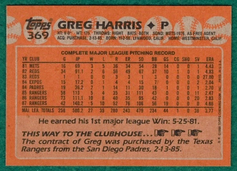Greg Harris - 1988 Topps #369 - Texas Rangers Baseball Card | eBay